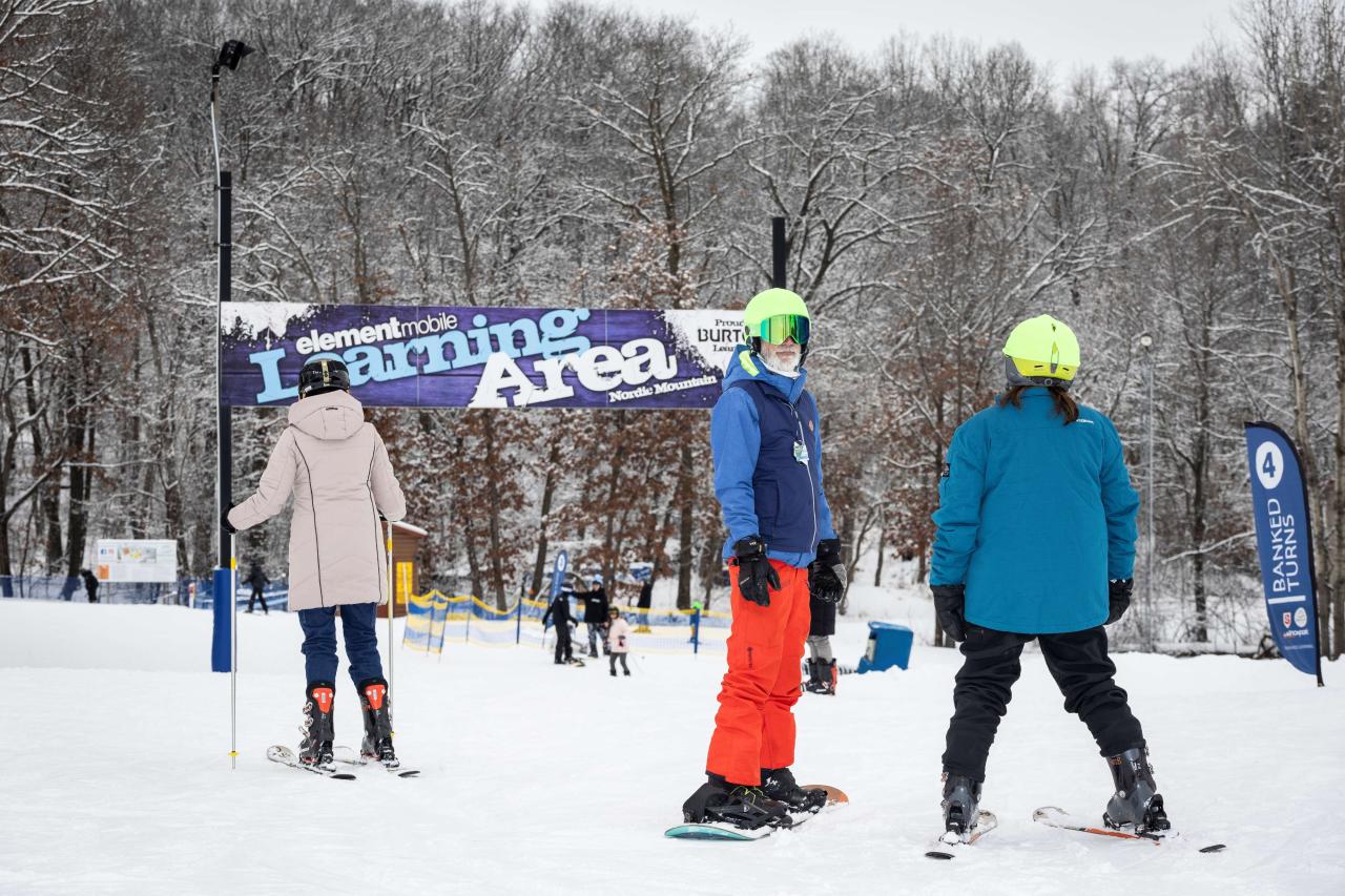 Beginner's Guide | Nordic Mountain